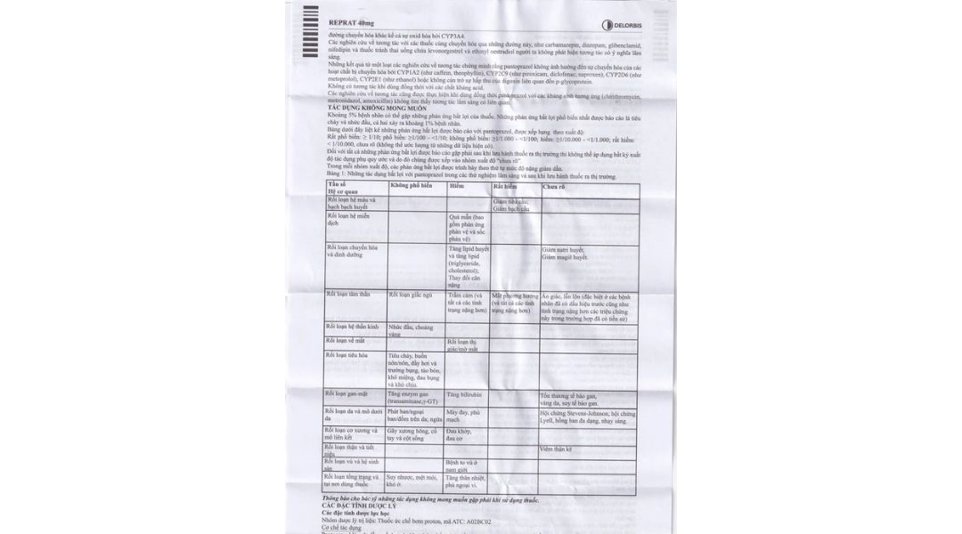 Thuốc Reprat 40mg trị trào ngược dạ dày - thực quản - 12/2024 ...
