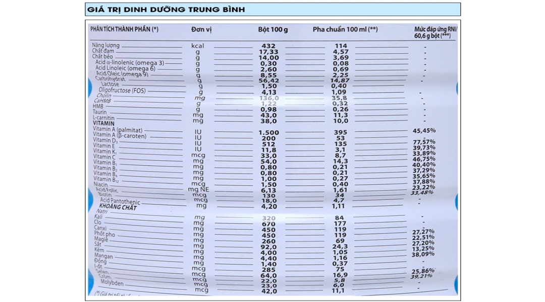 Sữa bột Ensure Gold Vani Ít Ngọt Lon 850G - 10/2025 | nhathuocankhang.com