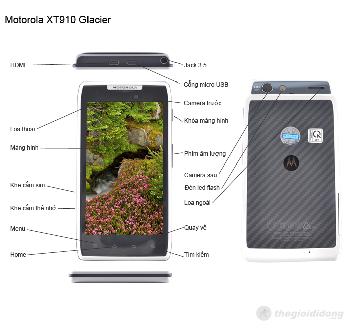 Motorola RAZR XT910 - Cập nhật thông tin, hình ảnh, đánh giá