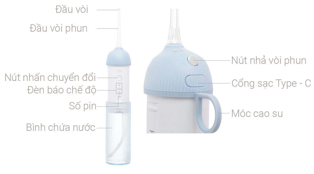 Máy tăm nước Halio UltraClean Oral - Sky Blue - 01/2026 ...
